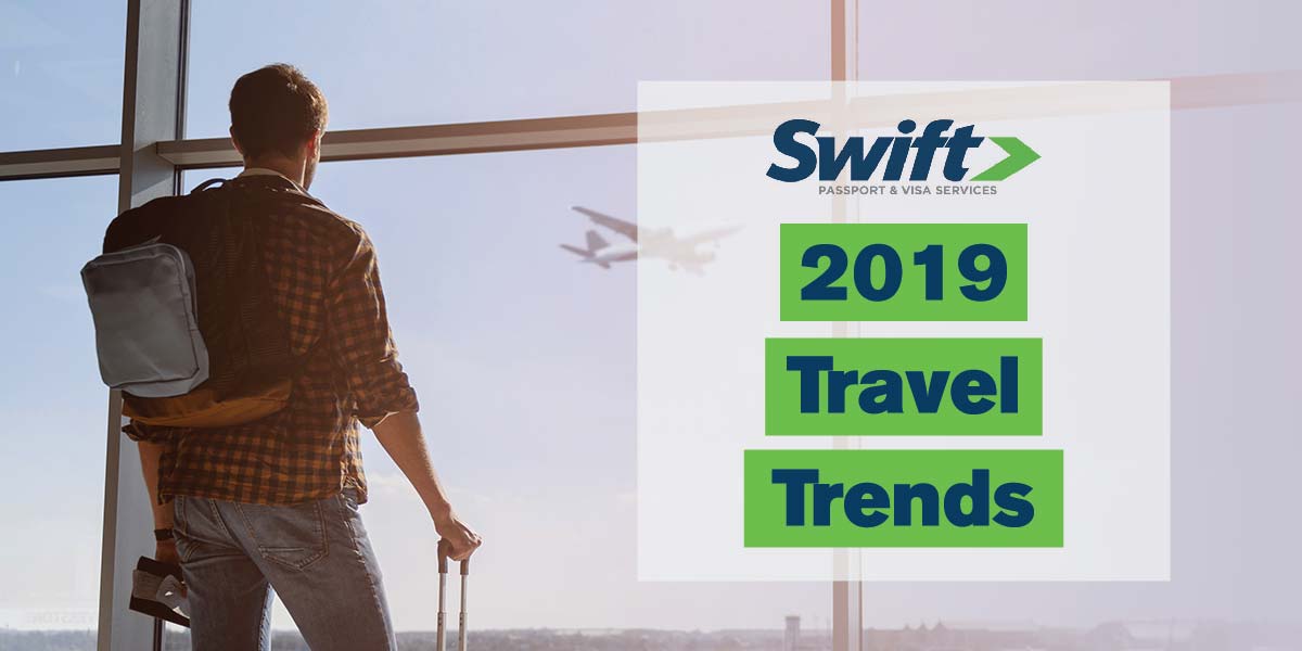 2019 Travel Trends and Destinations